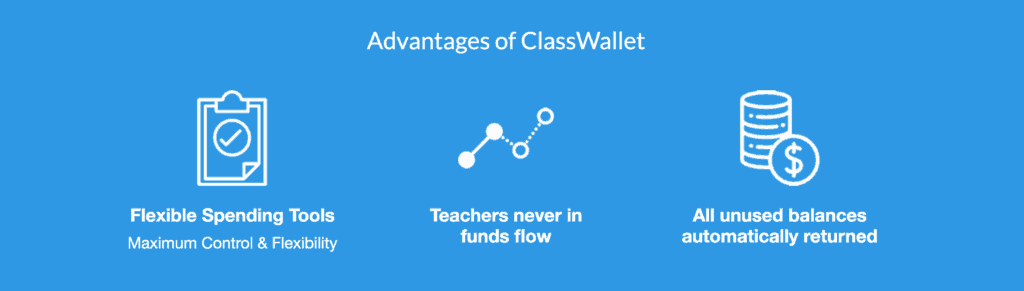 Class Wallet - Brentwood Associates
