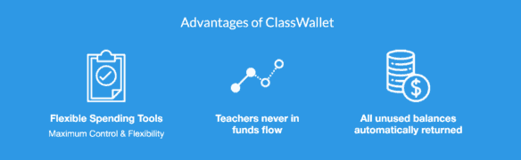 ClassWallet - Brentwood Associates